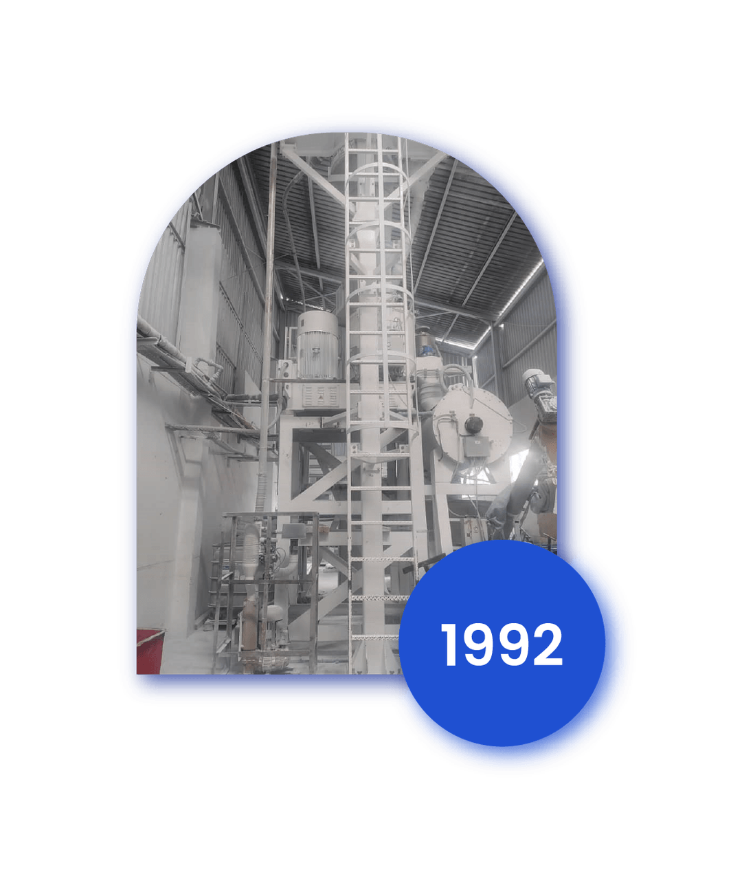 About Us | Flowtech Limited